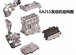 ea211发动机_360百科