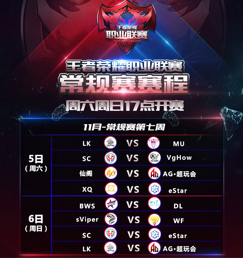 KPL第七周前瞻XQ战eStar中游集团何去何从_360王者荣耀攻略_360游戏大厅